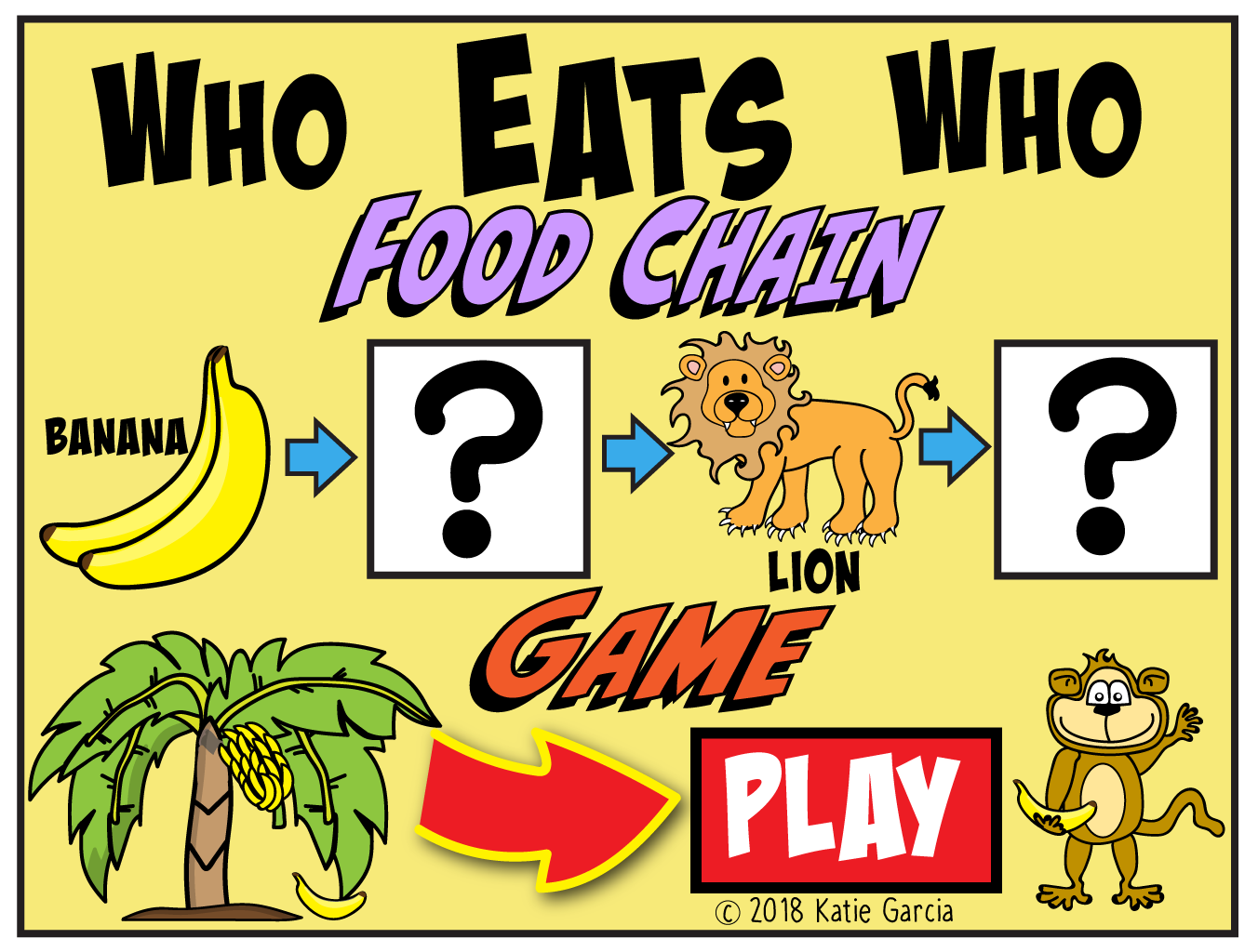 Food Chain Game Notes Mrs Gs Classroom